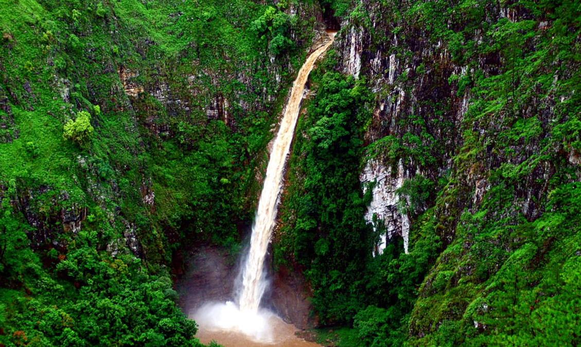 25 Places To Visit in Shillong 2025, Tourist Places & Attractions