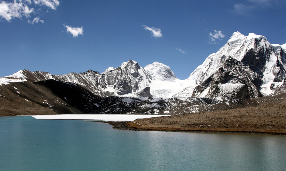 22 Best Places to Visit in Sikkim in December-2026